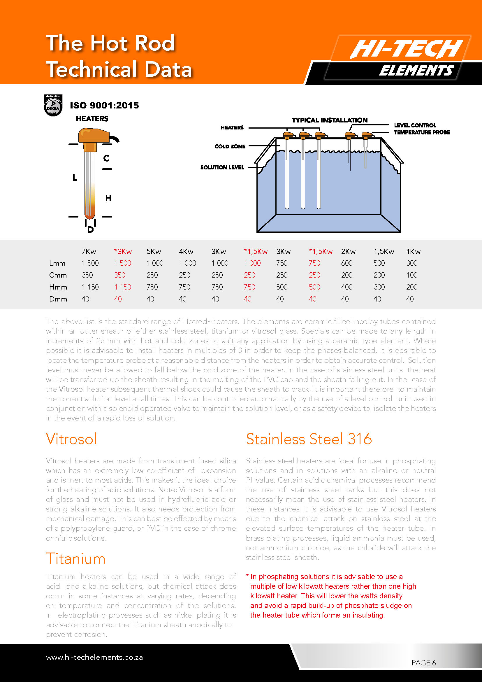 HI-TECH Elements | Designers and manufacturers of electric heating ...